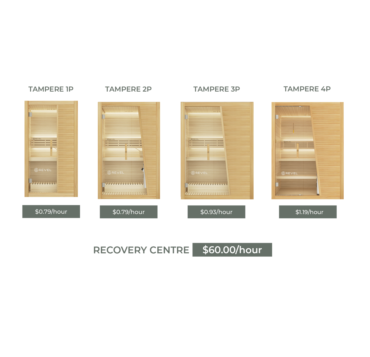 Experience True Relaxation with Revel Tampere 4 Person Traditional ...