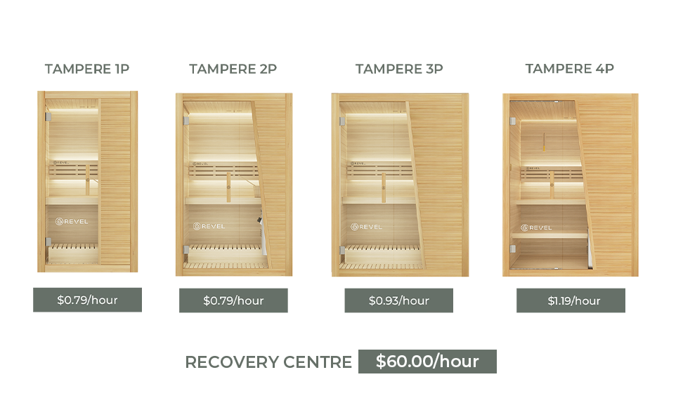 Experience True Relaxation with Revel Tampere 4 Person Traditional ...