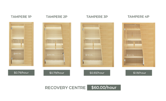 Experience True Relaxation with Revel Tampere 4 Person Traditional ...