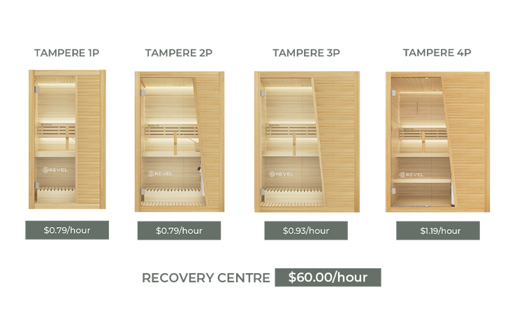 Experience True Relaxation with Revel Tampere 4 Person Traditional ...