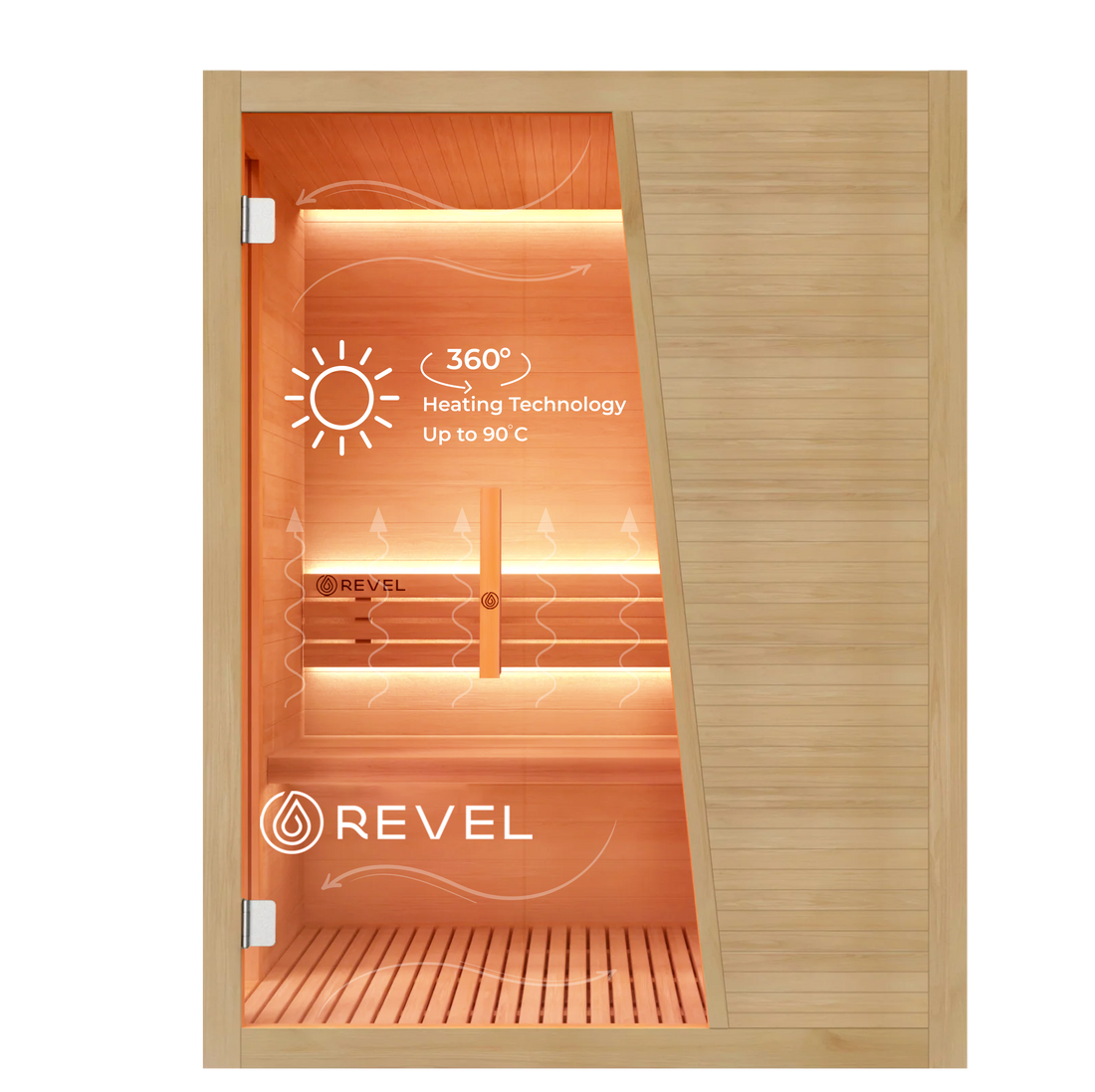 Revel Tampere 4 Person Traditional Finnish Sauna – Revel Saunas